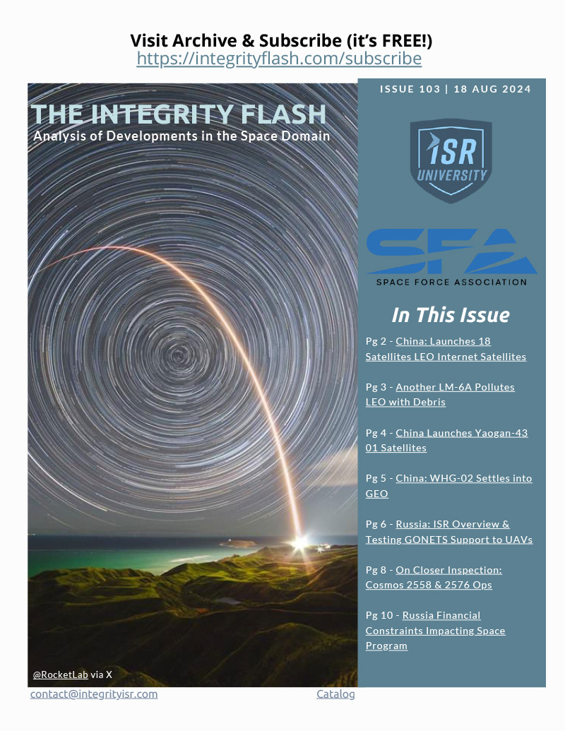 Integrity Flash – ISR University