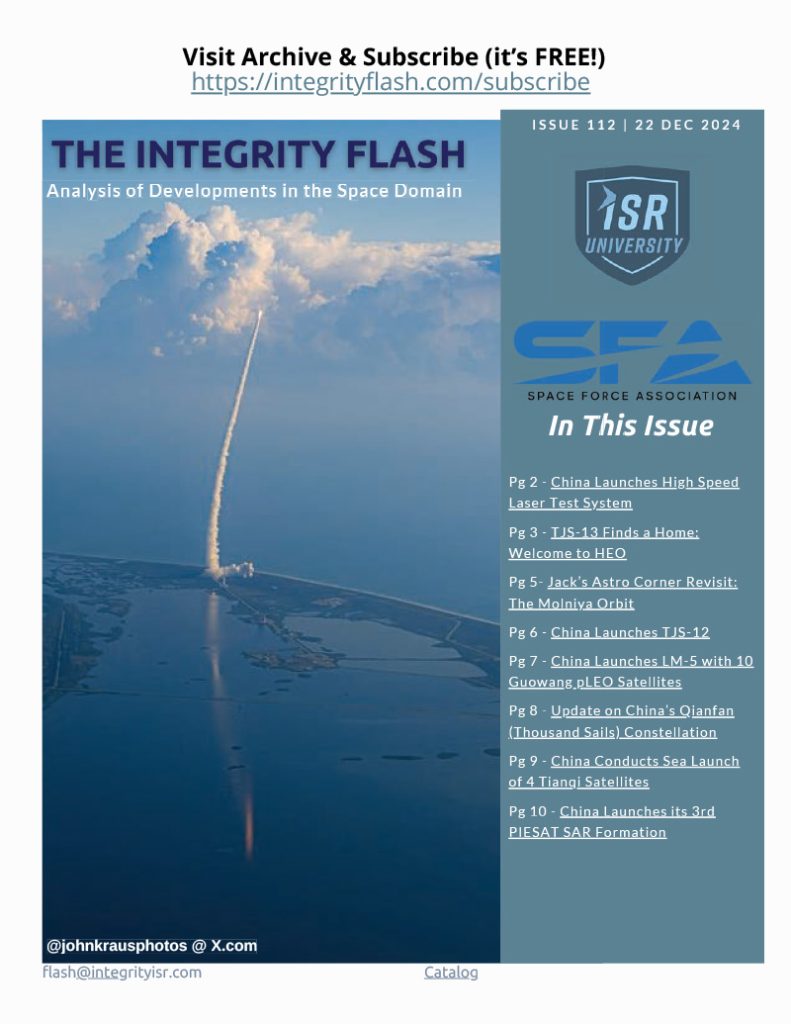 Integrity Flash - 2024 - ISR University