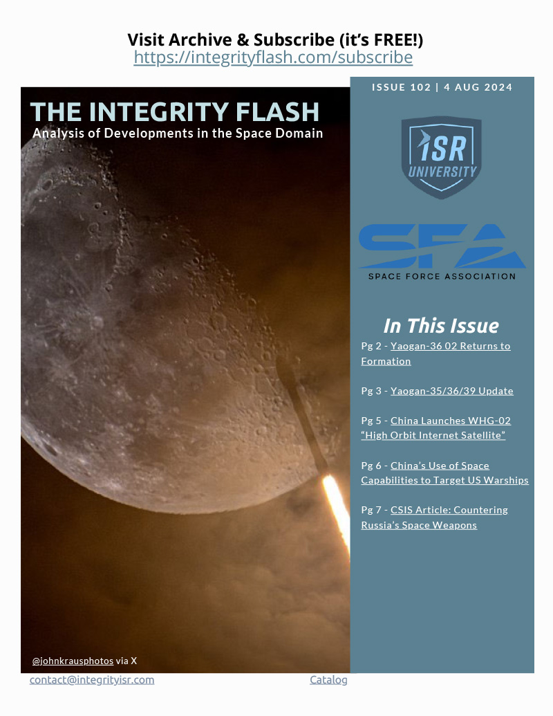 Integrity Flash - 2024 - ISR University